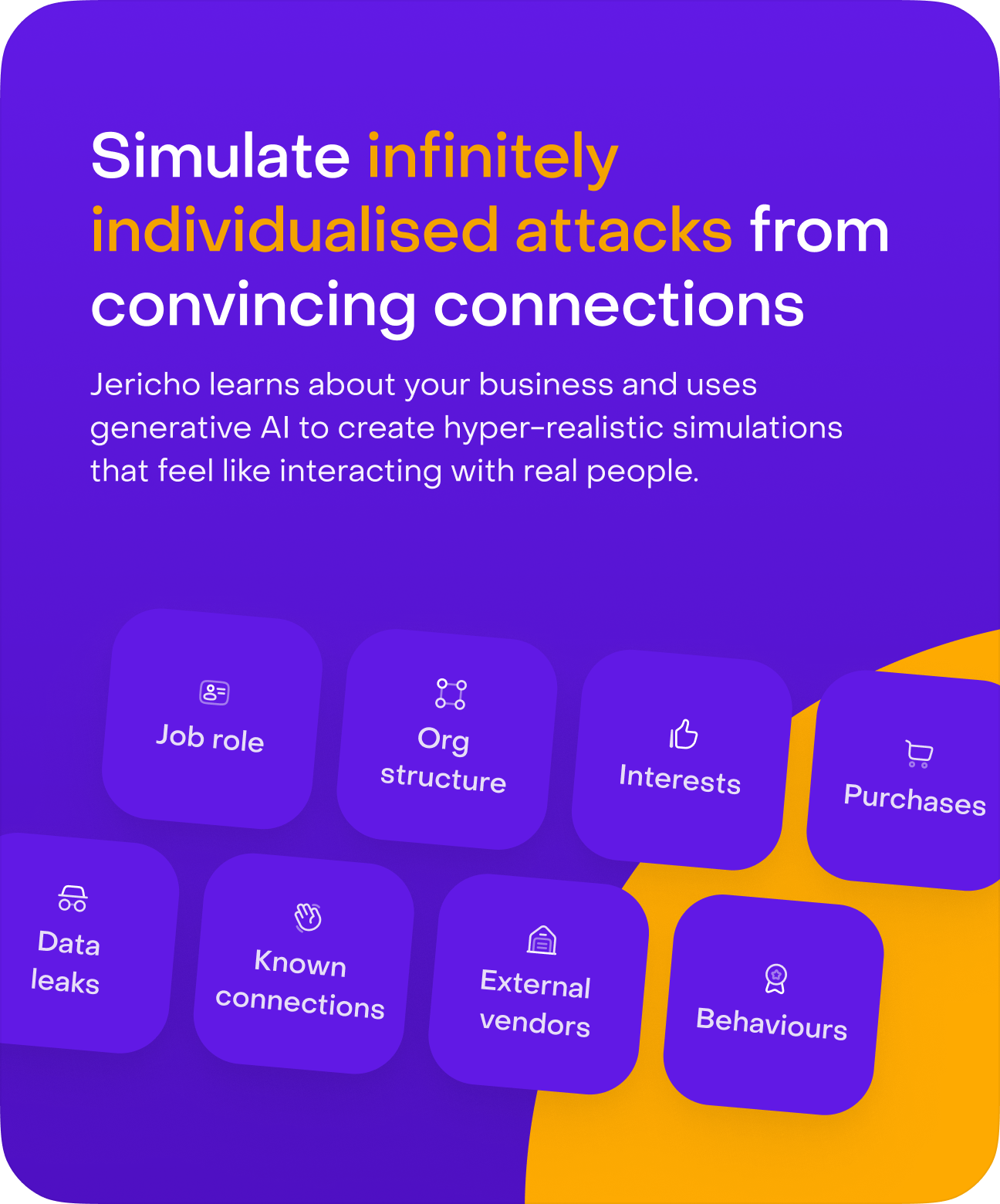 AI-Powered Cyber Security Training for Employees