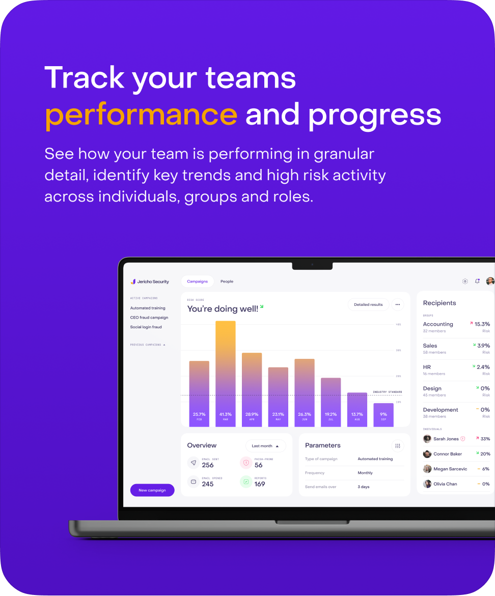 AI-Powered Cyber Security Training for Employees